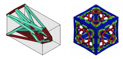 Research Summaries | Structural Optimization Laboratory